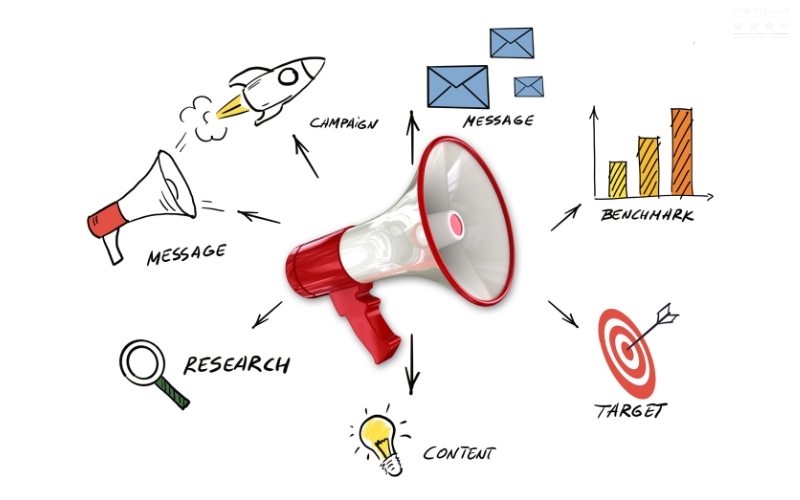 Marketing Strategies for 2025: Staying True to your Brand